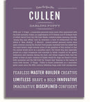 Cullen Personalized Name Meaning Art Prints – Name Stories