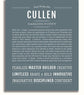 Cullen | Name Art Print – Name Stories
