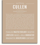Cullen | Name Art Print – Name Stories
