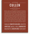 Cullen Personalized Name Meaning Art Prints – Name Stories