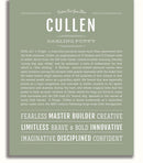 Cullen | Name Art Print – Name Stories