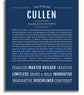 Cullen Personalized Name Meaning Art Prints – Name Stories