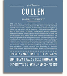 Cullen Personalized Name Meaning Art Prints – Name Stories