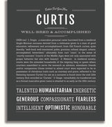 Curtis | Name Art Print – Name Stories