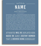 Unique Personalized Gifts | Name Meaning Art and Prints | Name Stories