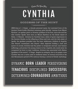 Cynthia | Name Art Print – Name Stories