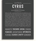 Cyrus | Name Art Print – Name Stories