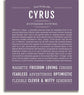 Cyrus Personalized Name Meaning Art Prints – Name Stories
