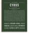 Cyrus Personalized Name Meaning Art Prints – Name Stories