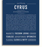 Cyrus Personalized Name Meaning Art Prints – Name Stories
