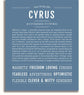 Cyrus | Name Art Print – Name Stories