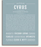 Cyrus Personalized Name Meaning Art Prints – Name Stories