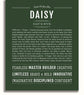 Daisy Personalized Name Meaning Art Prints – Name Stories