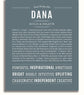 Dana Personalized Name Meaning Art Prints – Name Stories