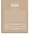 Dana (female) | Name Art Print – Name Stories