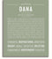 Dana Personalized Name Meaning Art Prints – Name Stories
