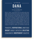 Dana Personalized Name Meaning Art Prints – Name Stories