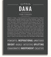 Dana Personalized Name Meaning Art Prints – Name Stories