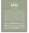 Dana Personalized Name Meaning Art Prints – Name Stories
