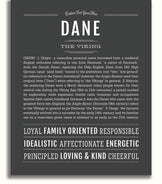 Dane | Name Art Print – Name Stories