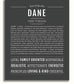 Dane | Name Art Print – Name Stories