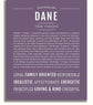 Dane Personalized Name Meaning Art Prints – Name Stories