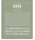 Dane | Name Art Print – Name Stories