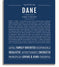Dane | Name Art Print – Name Stories