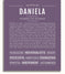 Daniela Personalized Name Meaning Art Prints – Name Stories