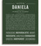 Daniela Personalized Name Meaning Art Prints – Name Stories
