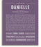 Danielle Personalized Name Meaning Art Prints – Name Stories