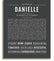Danielle | Name Art Print – Name Stories