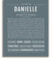 Danielle Personalized Name Meaning Art Prints – Name Stories
