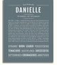 Danielle Personalized Name Meaning Art Prints – Name Stories