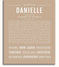 Danielle Personalized Name Meaning Art Prints – Name Stories