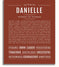 Danielle Personalized Name Meaning Art Prints – Name Stories