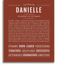 Danielle Personalized Name Meaning Art Prints – Name Stories