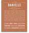 Danielle | Name Art Print – Name Stories