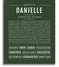 Danielle | Name Art Print – Name Stories