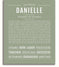 Danielle | Name Art Print – Name Stories