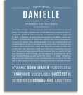 Danielle | Name Art Print – Name Stories