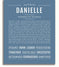 Danielle Personalized Name Meaning Art Prints – Name Stories