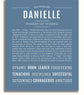 Danielle Personalized Name Meaning Art Prints – Name Stories