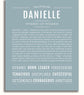 Danielle Personalized Name Meaning Art Prints – Name Stories