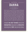 Danna | Name Art Print – Name Stories