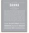 Danna | Name Art Print – Name Stories