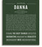 Danna Personalized Name Meaning Art Prints – Name Stories