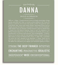 Danna | Name Art Print – Name Stories