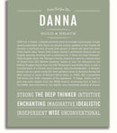 Danna Personalized Name Meaning Art Prints – Name Stories