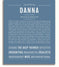 Danna | Name Art Print – Name Stories